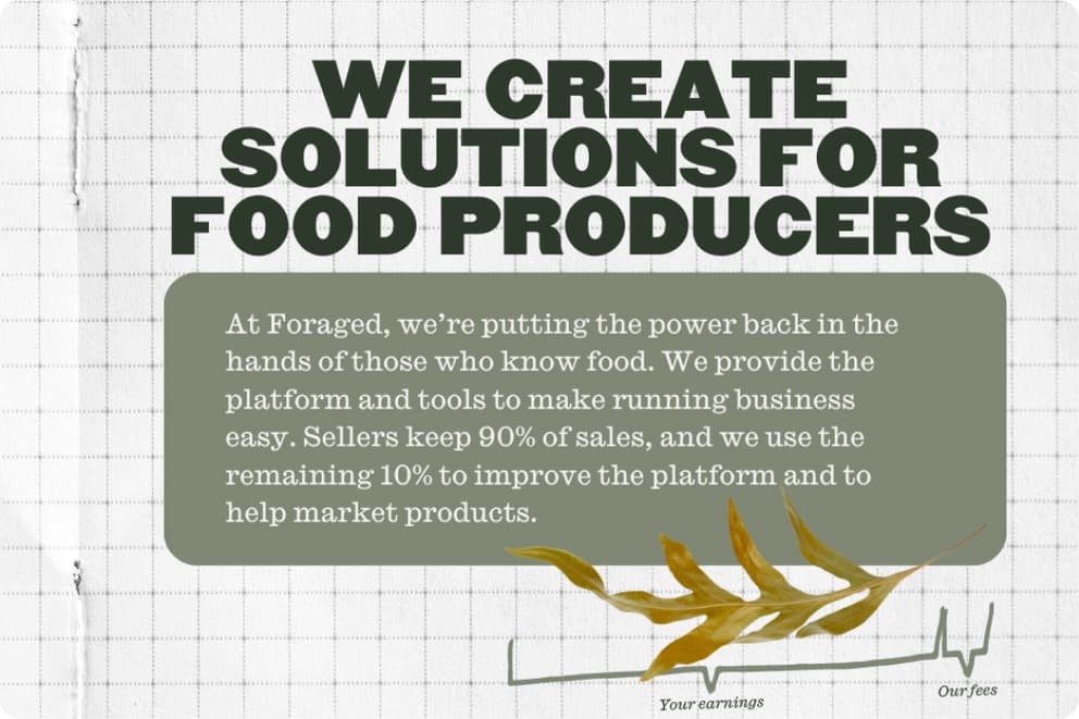 Foraged | The Marketplace for Wild & Specialty Food